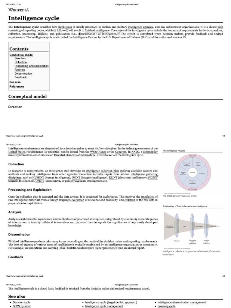 Intelligence Cycle | PDF