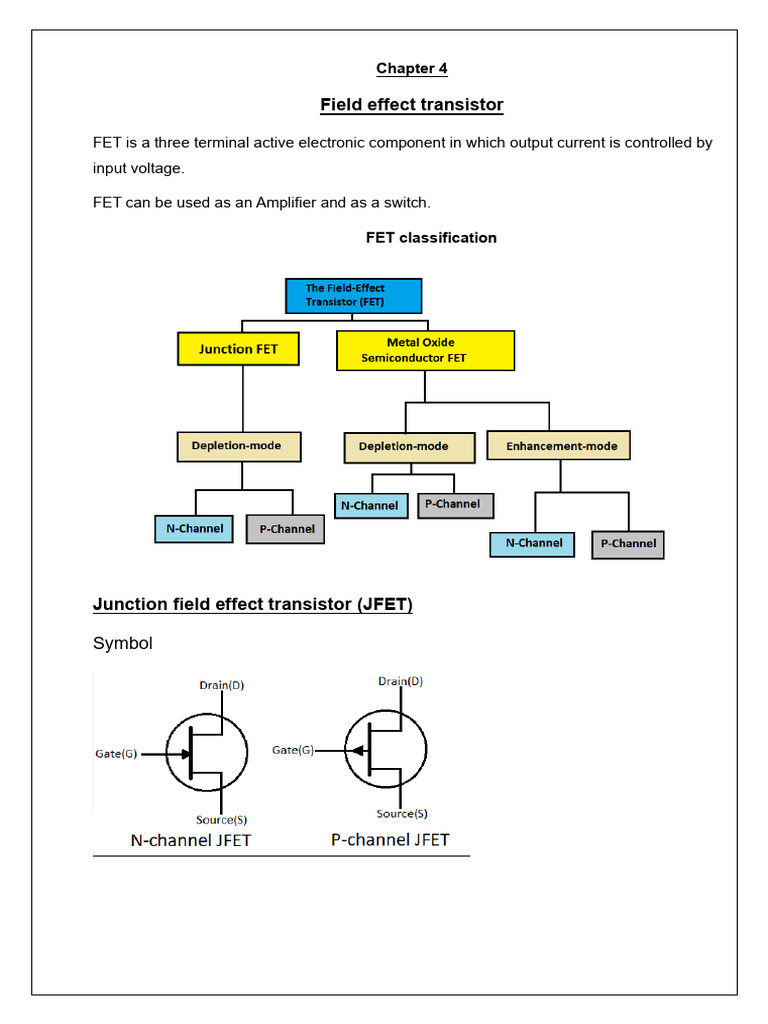 Bee CHPT5 2 | PDF | Field Effect Transistor | Amplifier