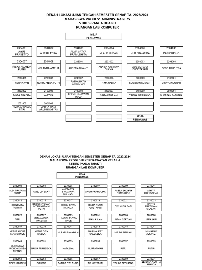 Denah Ujian Mhs DI LAB KOMPUTER 23-24 Lengkap | PDF