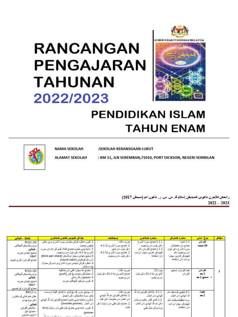 Rpt Pendidikan Islam Tahun 6 2022-2023 | PDF