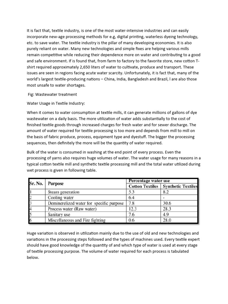 Water Reduce | Download Free PDF | Textiles | Dyeing