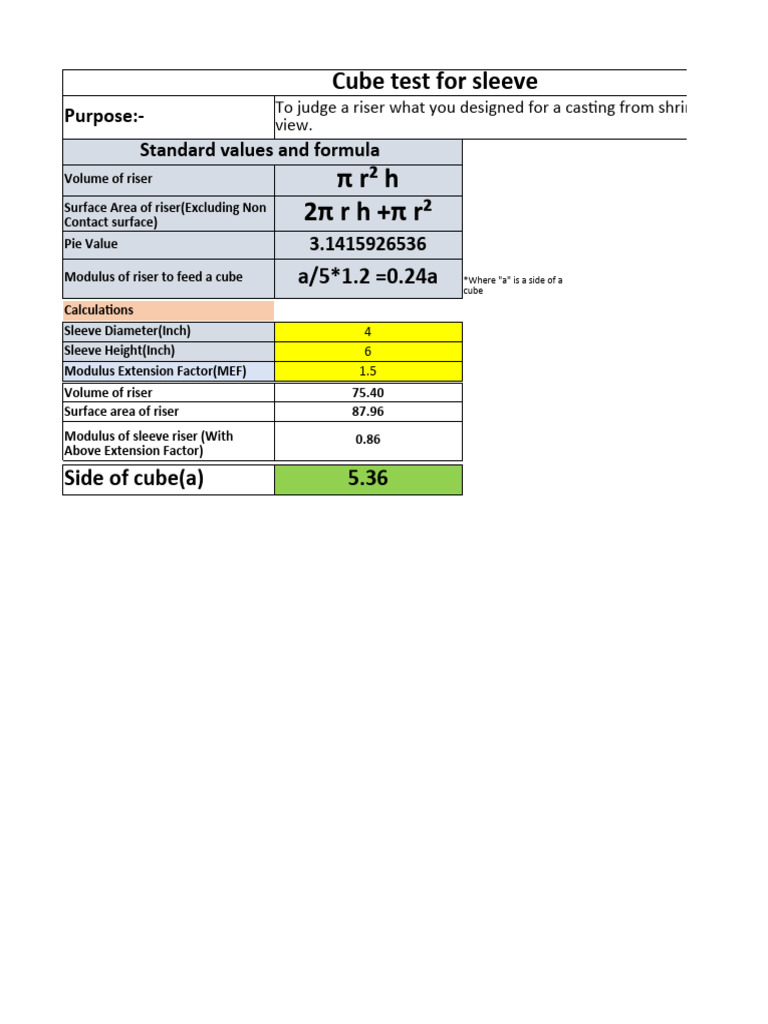 Cube Sleeve Test Calculations | PDF | Teaching Methods & Materials