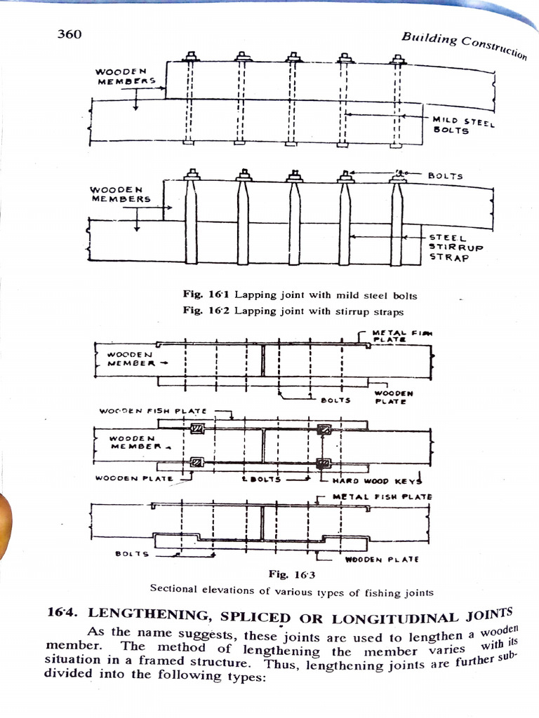 Types of Joints | PDF