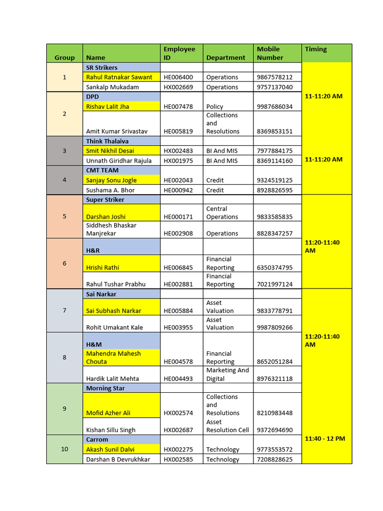 Carrom Team List | PDF