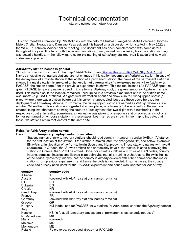 Tech Doc Names | PDF | Telecommunications | Computing