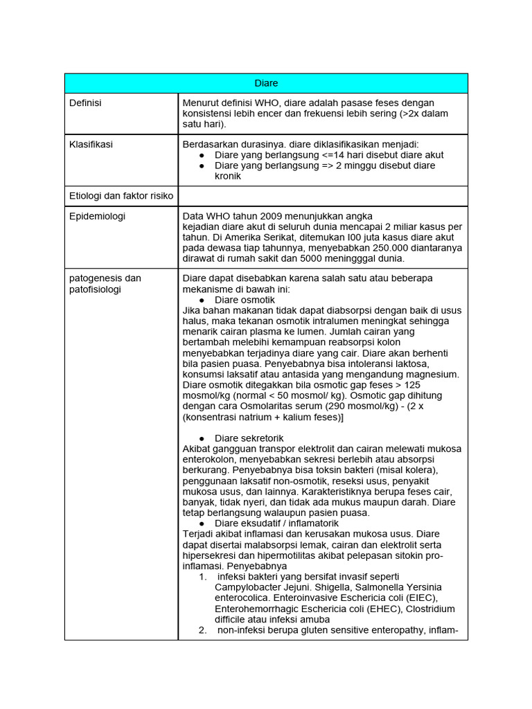 Logbook Minggu 3 | PDF