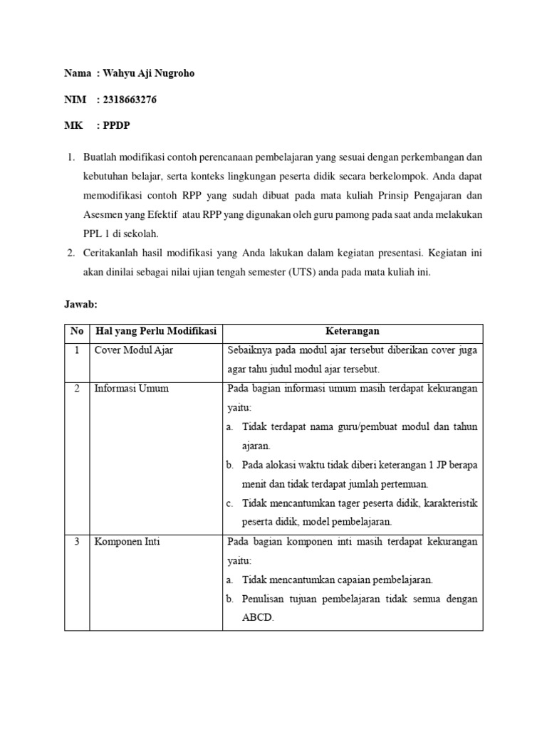 UTS PPDP Wahyu Aji Nugroho | PDF | Seni