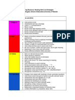 PM Reading Levels by Age and Year | PDF | Color | Qualia