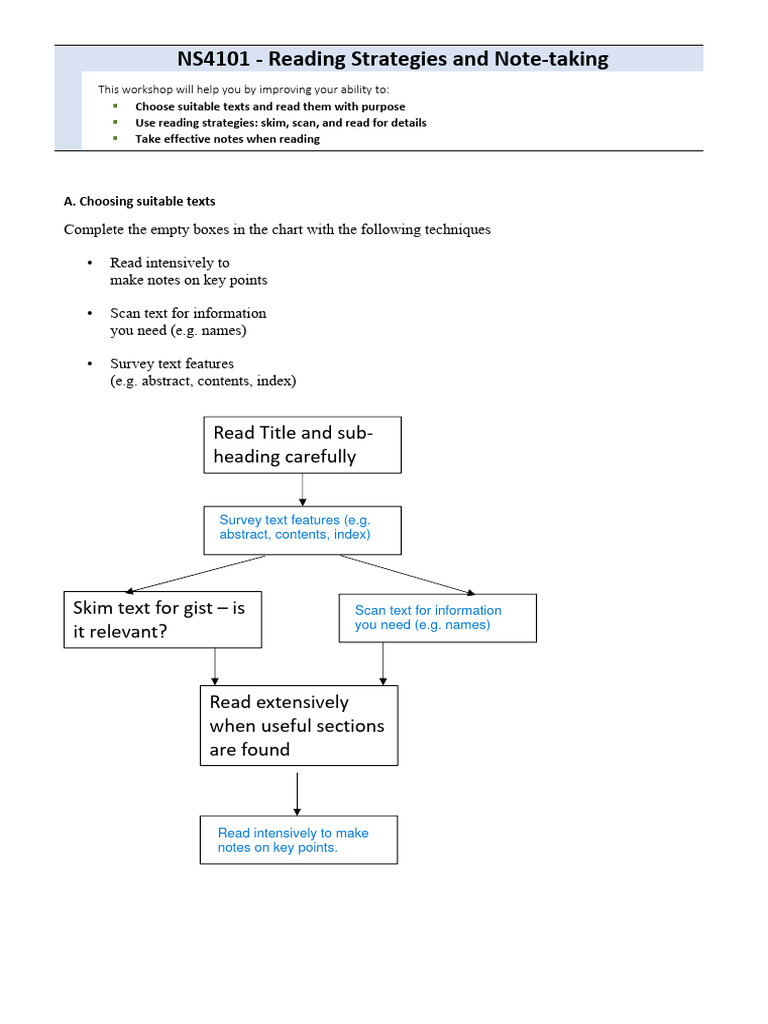 Junaids Fridays Worksheet | PDF | Nursing | Caregiver
