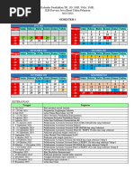 RPL PPG Daljab 2025 | PDF