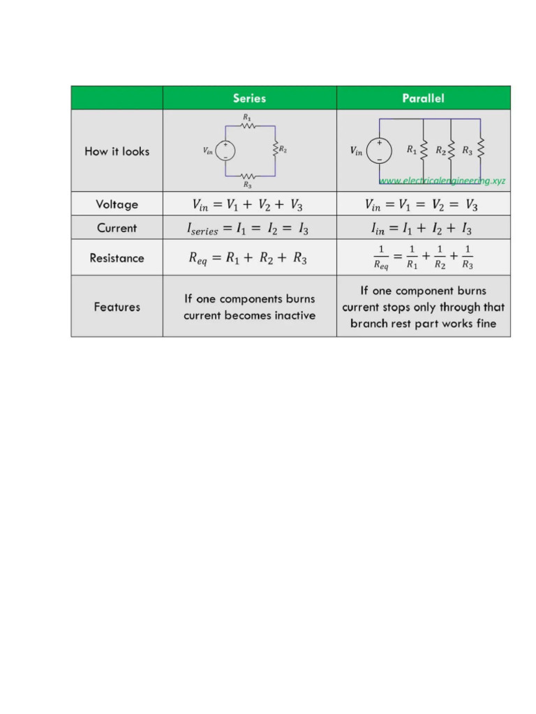 Series and Parallell 2 | PDF