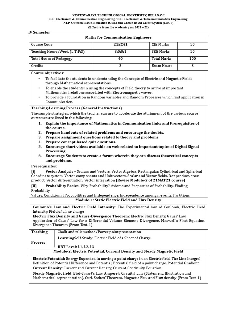 Syllabus 21ec IV Semester | PDF | Frequency Modulation | Modulation