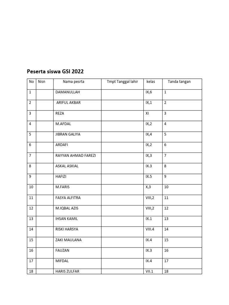 Peserta Siswa GSI 2022 | PDF Peserta Siswa GSI 2022 | PDF
