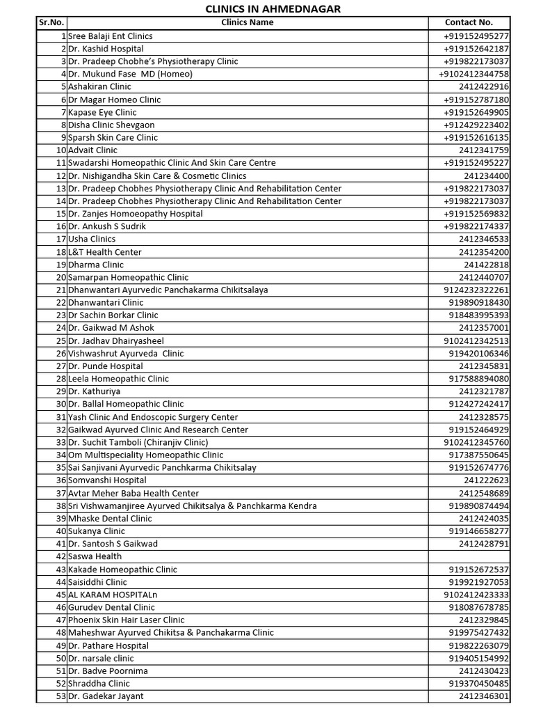 All Types of Doctors-PRINT | PDF | Ayurveda | Clinic