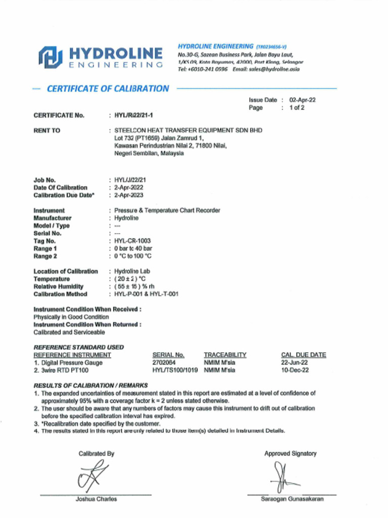 PR - 40B (ScA) | PDF