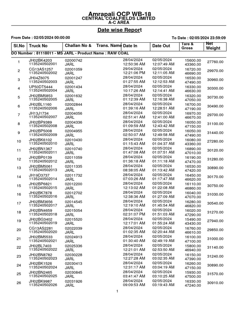 Jadg | PDF | Coal Mining