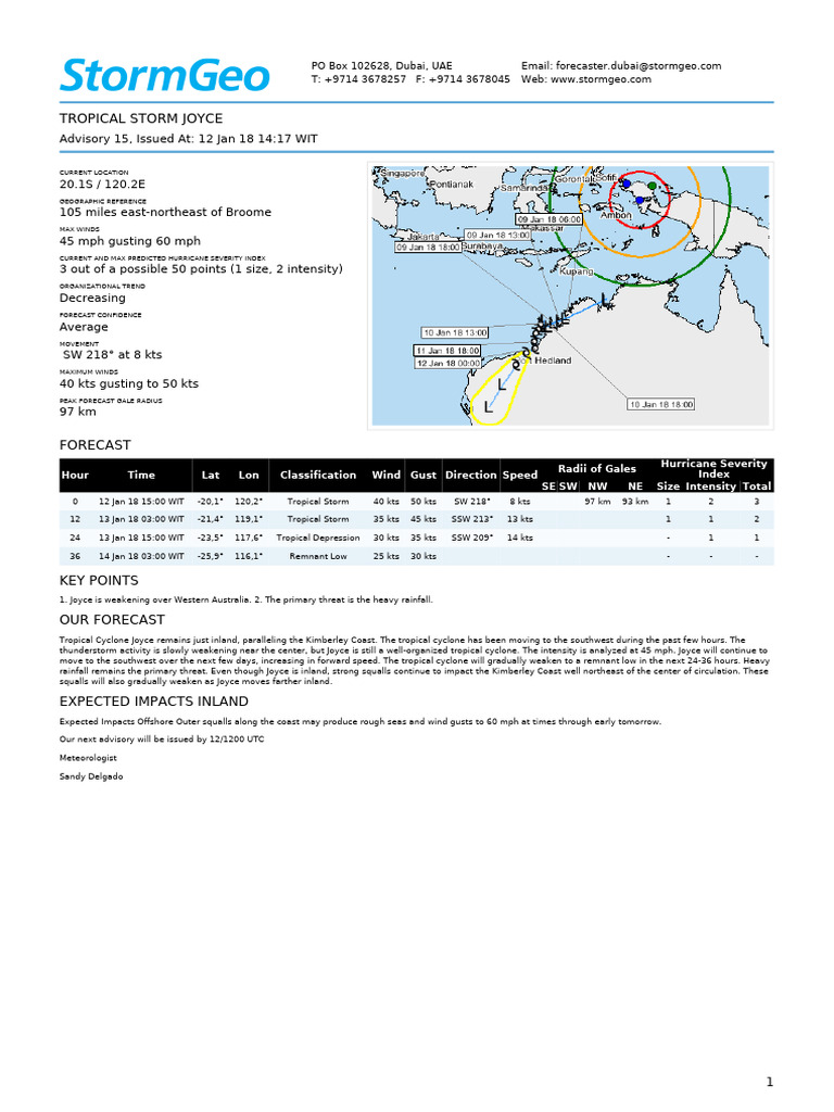 StormGeo CSTS JO Indonesia 2018011205 | PDF | Tropical Cyclones | Eye (Cyclone)