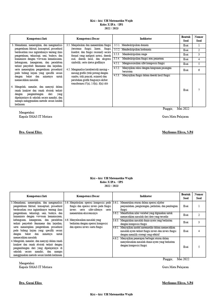 Kisi-kisi UH Matematika Kelas X 2023 | PDF