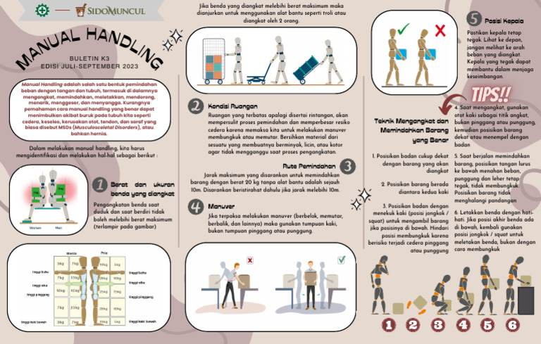 Buletin K3 Edisi Juli - Sept 2023 | PDF