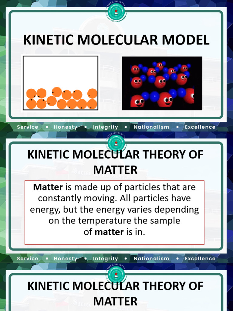 Kinetic Molecular Model 2 | PDF | Intermolecular Force | Gases