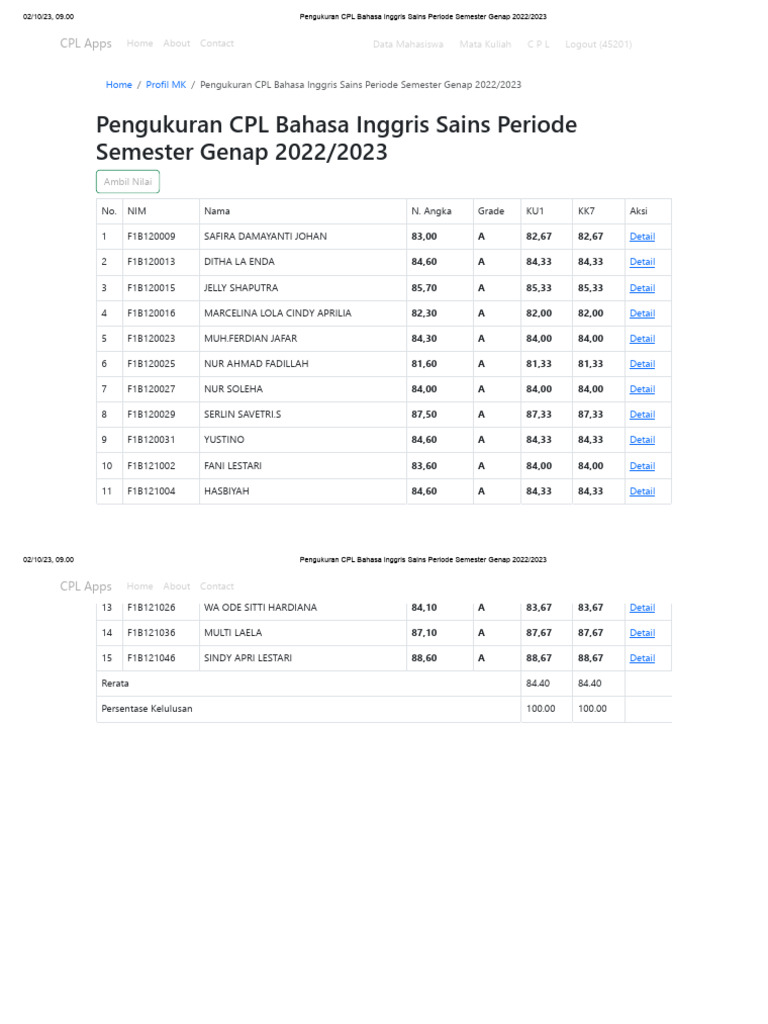 CPL Gabung Compressed 2022 2023 | PDF