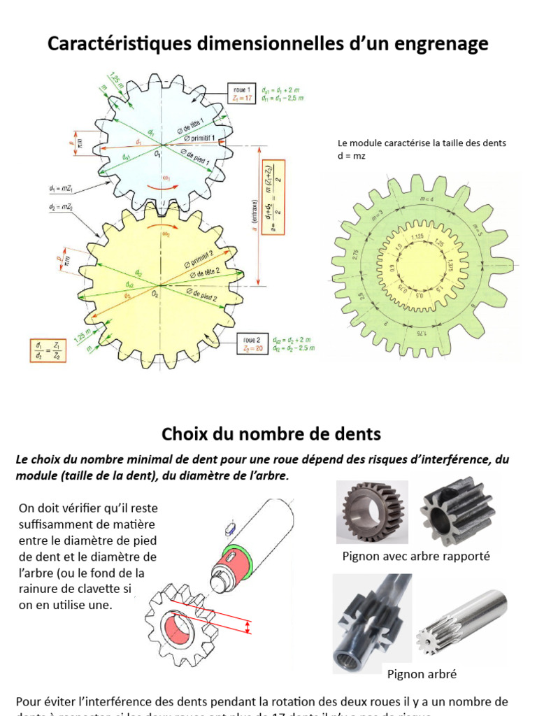 Dimensionnement D'un Engrenage - 2022-2023 | PDF | Engrenage | Ingénierie mécanique