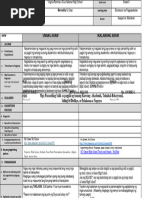 EsP 8. Modyul 7. EMOSYON | PDF