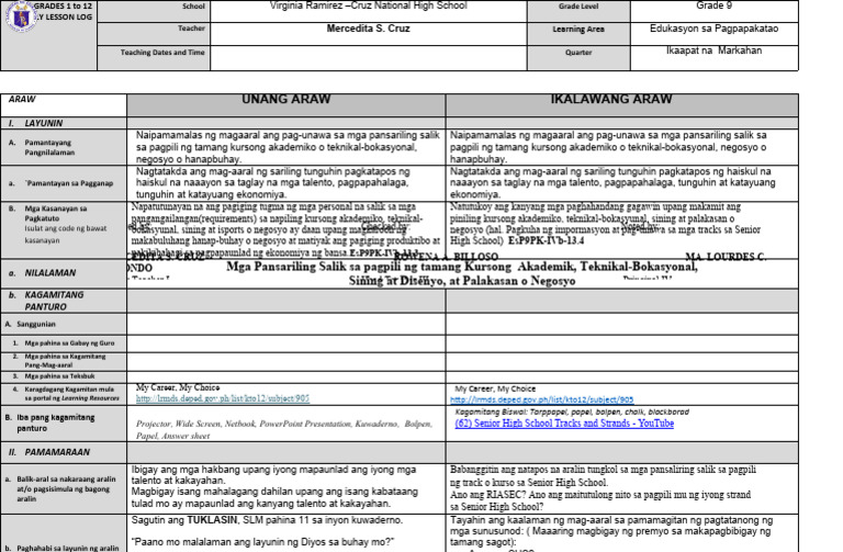 4th Quarter Module 2 Mga Pansariling Salik Sa Pagpili NG Tamang Kursong Akademik Teknikal ...