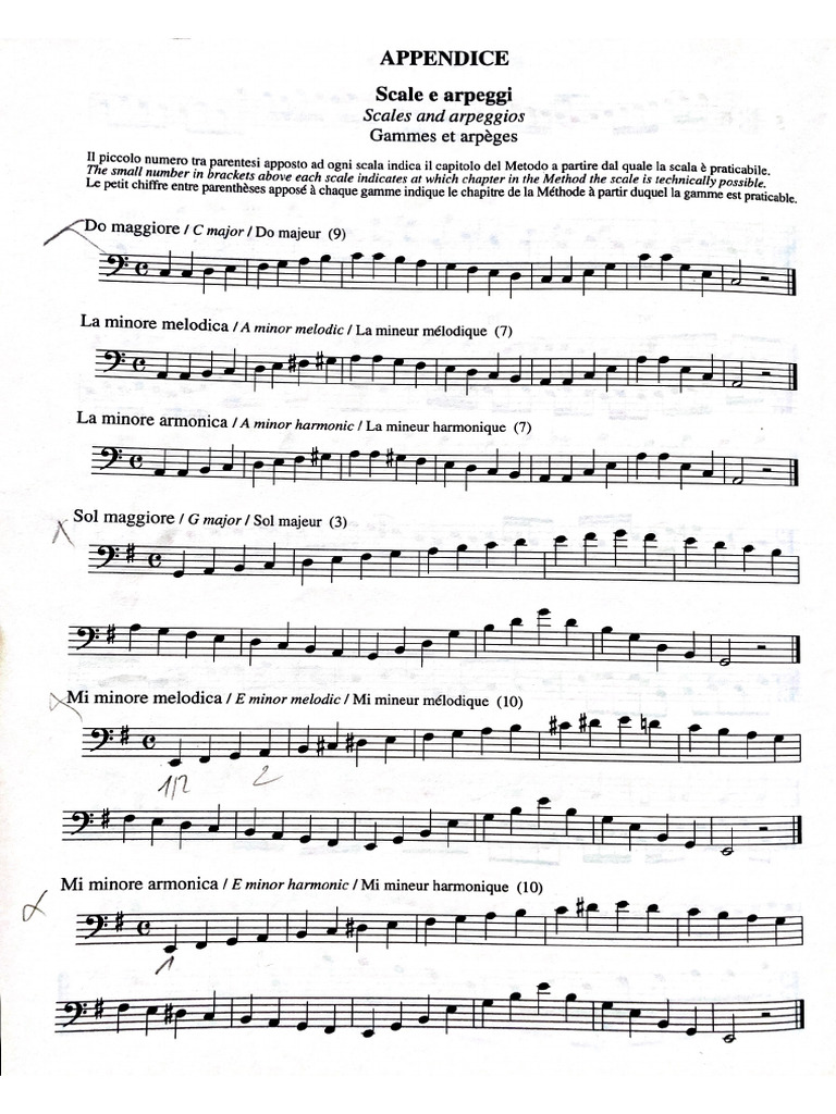 Scale e Progressioni | PDF