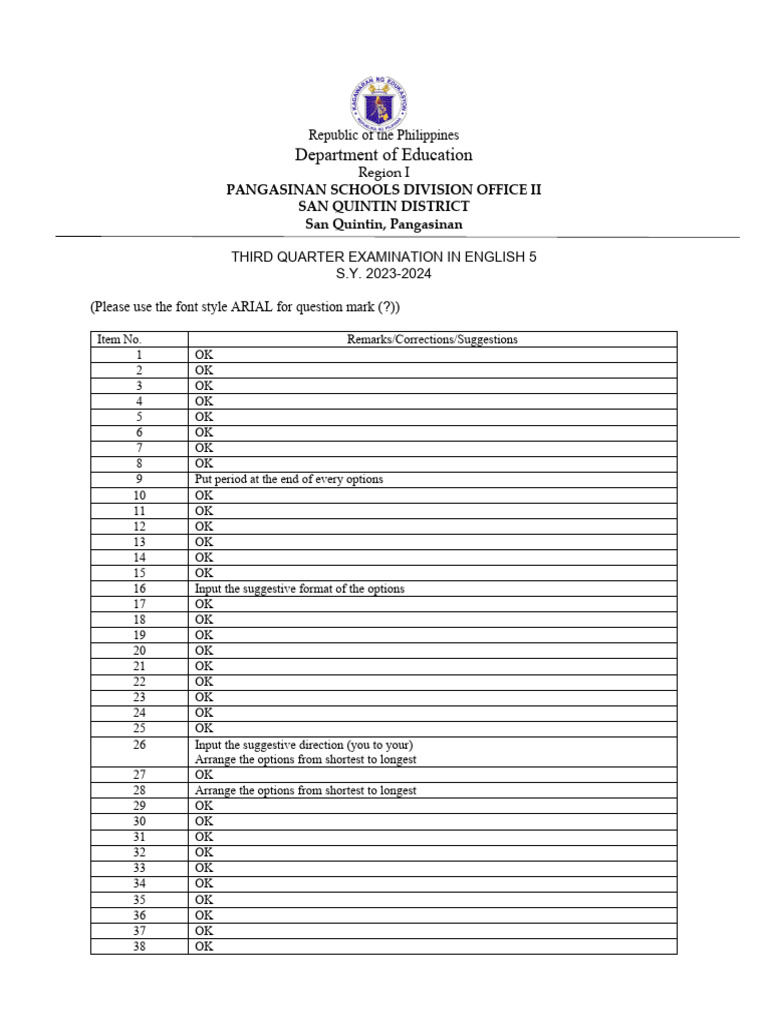 Quarter-3-error-watch | PDF | Paragraph | Written Communication