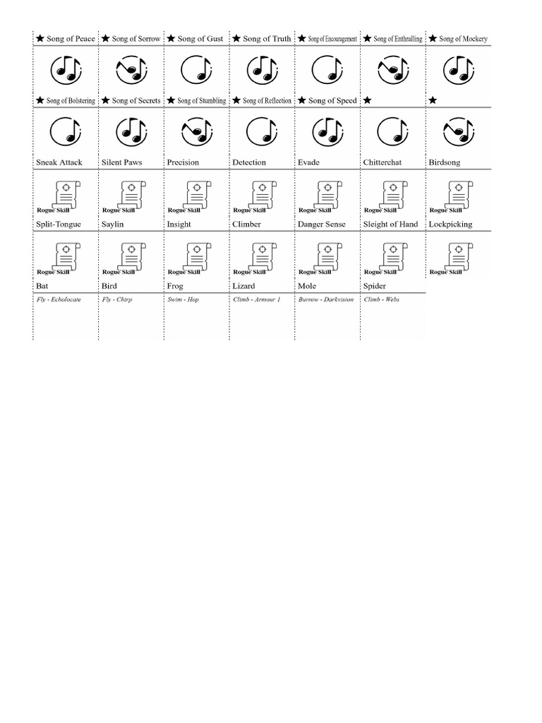 Adventuring Tokens | PDF