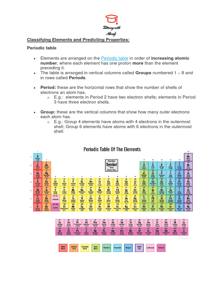 Ch the Periodic Table | PDF | Periodic Table | Iodine