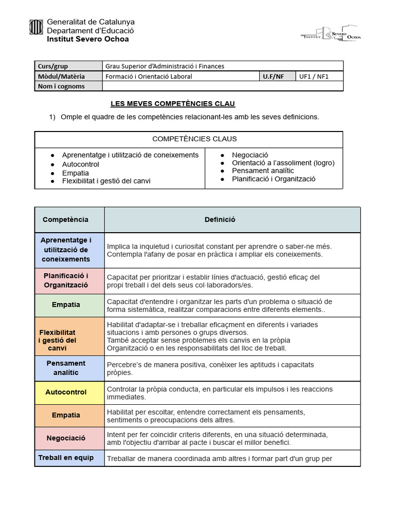 Papa - Samba Thiam Ba - Fitxa Competències Clau | PDF