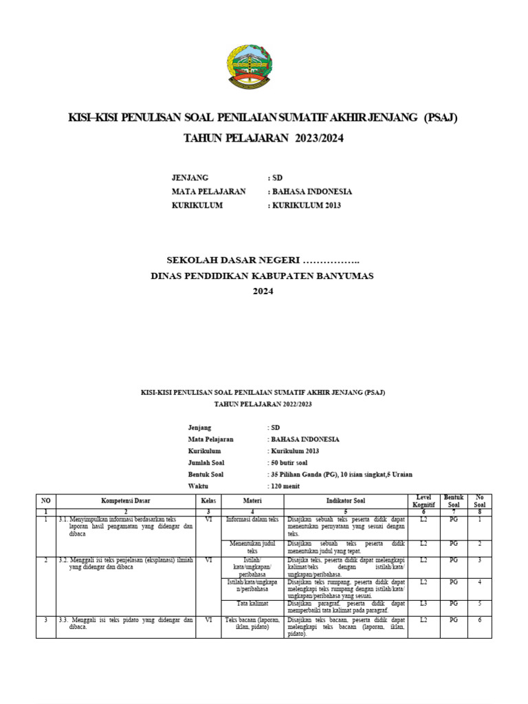 Kisi-Kisi PSAJ Kls 6 B. Indonesia 2024 | PDF | Seni & Disiplin Bahasa