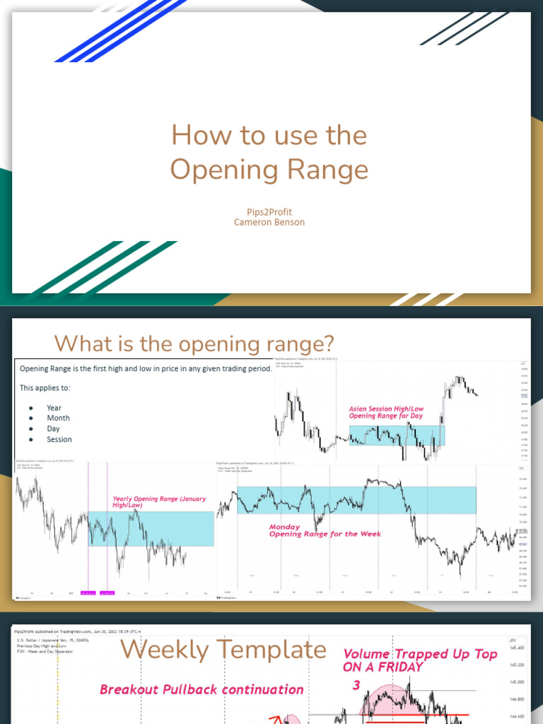 Opening Range Breakout Strategies | PDF | Market (Economics ...