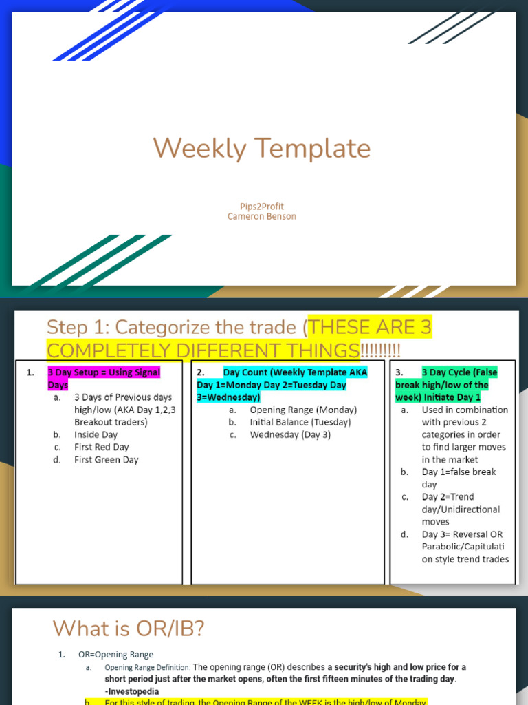 Weekly Template Trades Using OR - IB V2 | PDF
