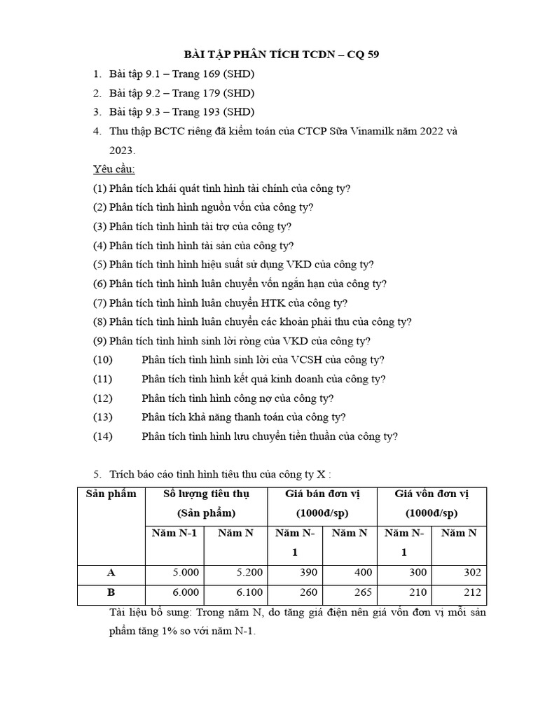 BÀI TẬP PHÂN TÍCH TCDN 3.2024 | PDF