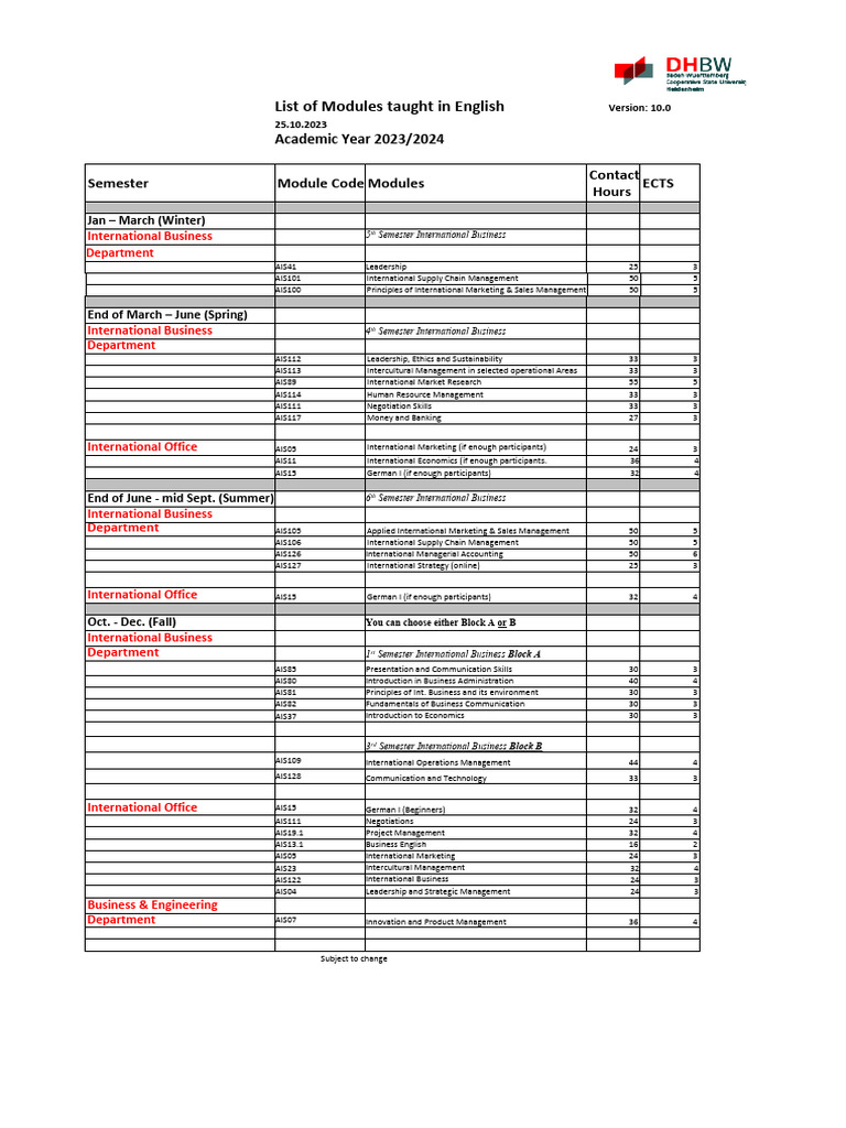 Module_2023_2024_AIS | PDF | Business | Marketing