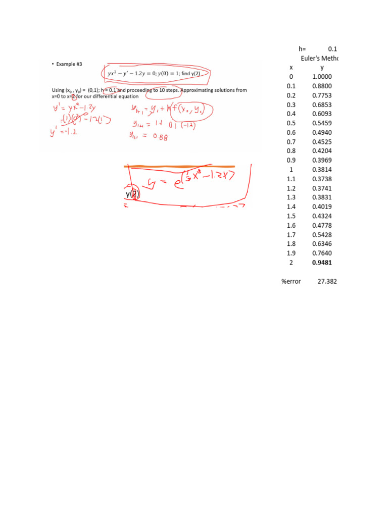 Solution To Differential Equations | PDF | Mathematical Analysis | Algorithms