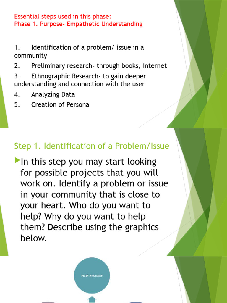 Empathy Research for Community Issues | PDF | Interview | Nonverbal Communication