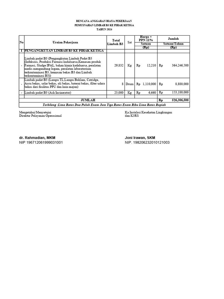 Rab PKS Atau Kontrak Pengangkutan Limbah 2024 | PDF