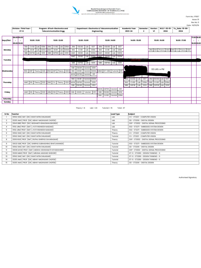 Ty-Timetable Latest | Download Free PDF | Telecommunications ...