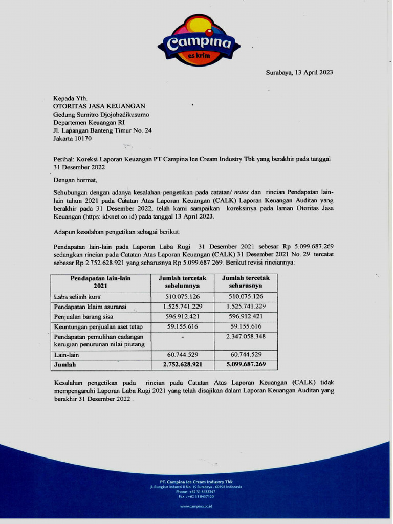 Surat Penjelasan Koreksi Audit Report 31 Des 2022 | PDF