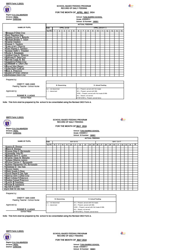 Form 3 SBFP Attendance - 2023-2024 Milk 50 Days TBS | PDF