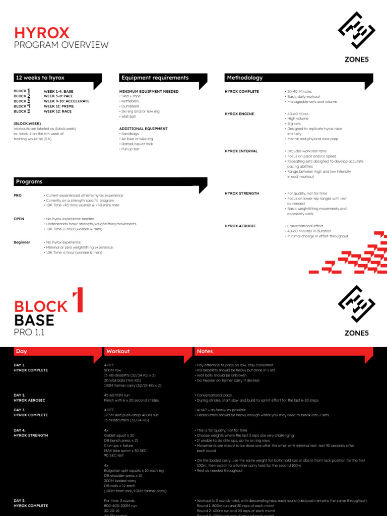 HYROX 1 | PDF | Physical Fitness | Physical Exercise