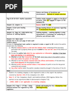 A Revisions To The Definitions of Listed Entity and PIE | PDF | Audit ...