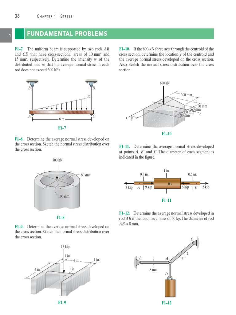 Pages From Mechanics of Materials - 3 | Download Free PDF | Stress (Mechanics) | Truss