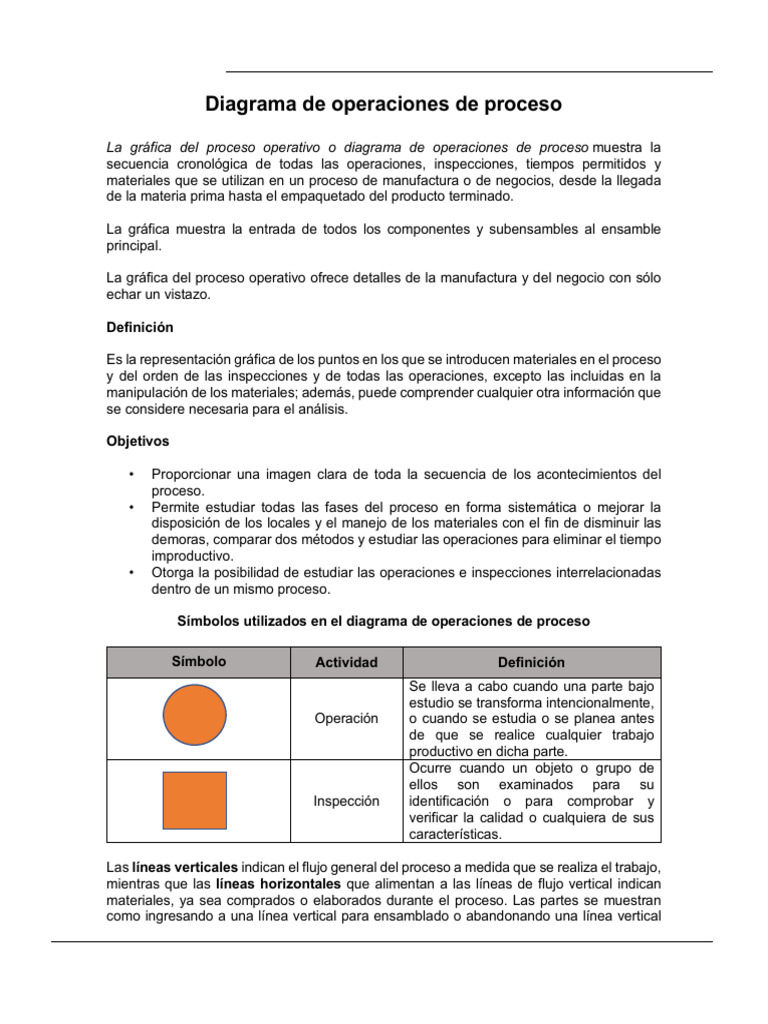 Guía de Diagramas de Operaciones | PDF