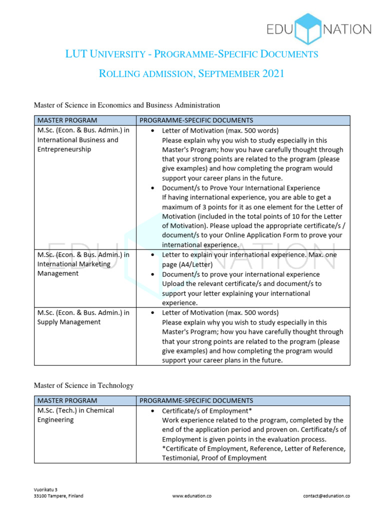 LUT Program Specific Requirements | PDF | Motivation | Motivational