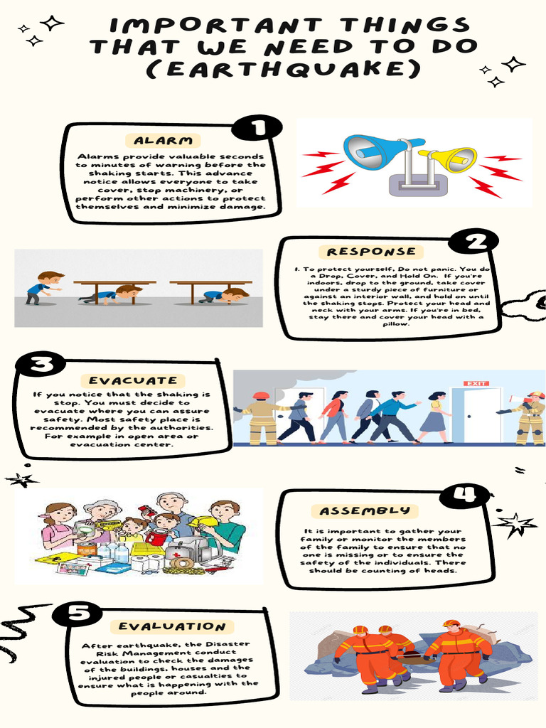 Brown Vintage Geography Infographic | PDF | Geological Hazards | Seismology